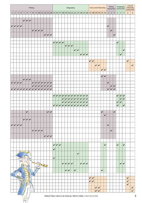 Targeting HASS Activity Book Year 4