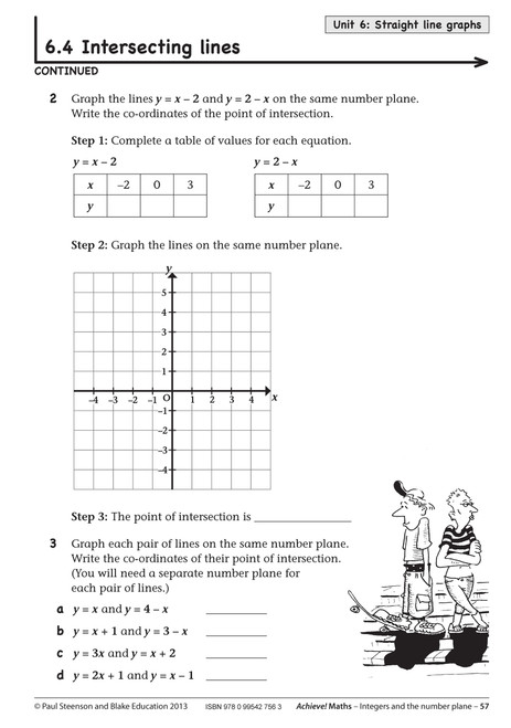 Achieve! Maths - Integers & the Number Plane | Blake Education