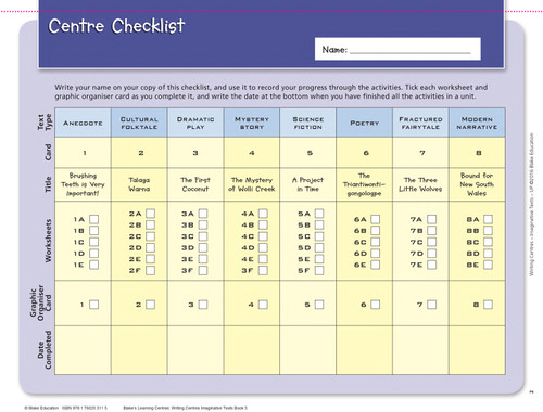 Blake's Learning Centres: Writing Imaginative Texts UP | Blake Education