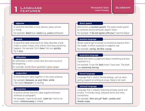 Blake's Learning Centres: Writing Persuasive Texts LP | Blake Education