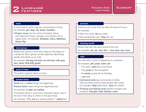 Blake's Learning Centres: Writing Persuasive Texts LP | Blake Education