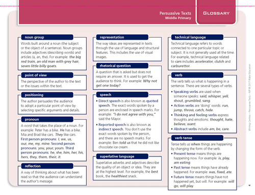 Blake's Learning Centres: Writing Persuasive Texts MP | Blake Education