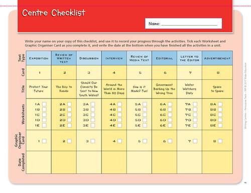 Blake's Learning Centres: Writing Persuasive Texts MP | Blake Education