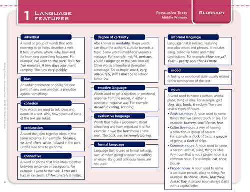 Blake's Learning Centres: Writing Persuasive Texts MP | Blake Education