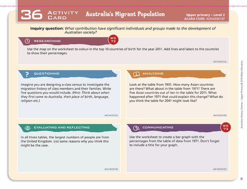Blake's Learning Centres: Australian History Centres UP | Blake Education