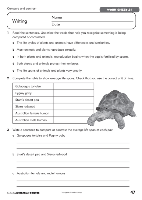 Go Facts - Australian Science - Teaching Guide | Blake Education