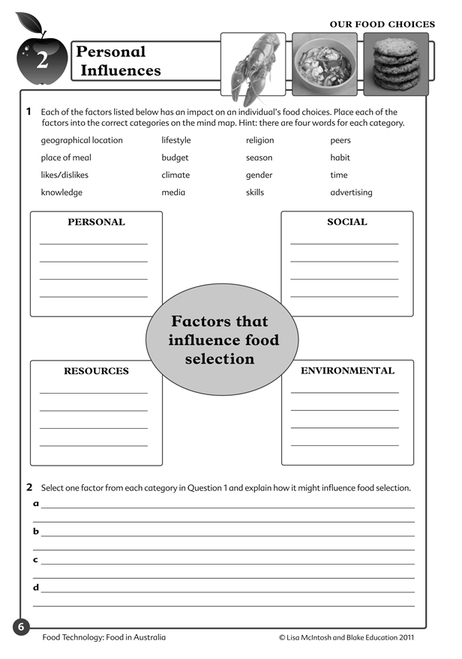 532 of 862 Instant Lessons - Food Technology - Food in Australia ...