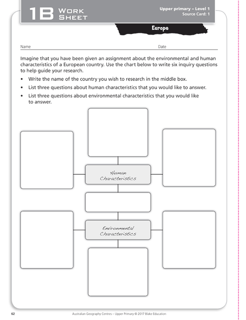 Australian Geography Centres Upper Primary | Blake Education