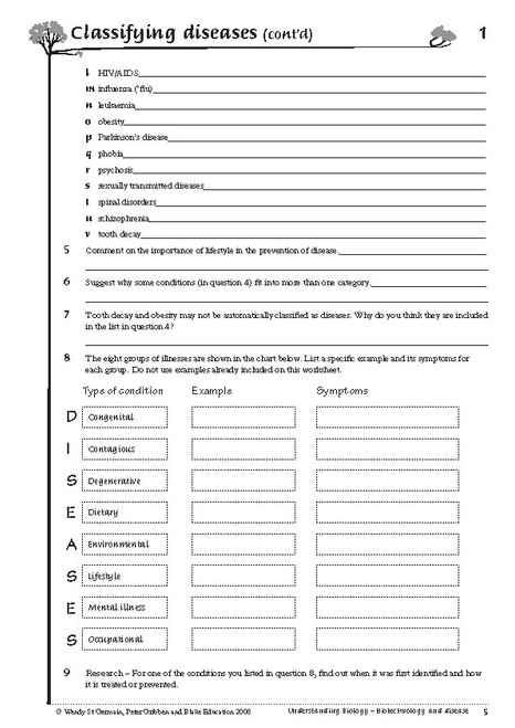 Instant Lessons - Understanding Biology - Biotechnology and Diseases ...