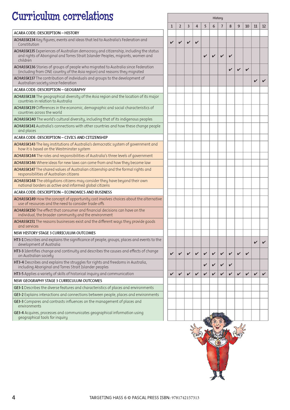 Targeting HASS Activity Book Year 6