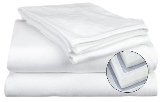 Fitted Stretcher Sheets|Knitted Sheets