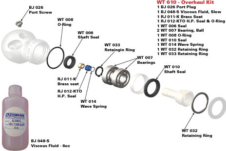 Warthog WT 3/8" Overhaul Kit WT610 - BLAX Equipment