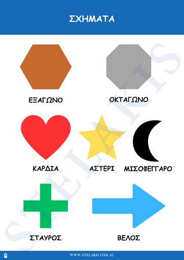 Shapes Chart (GREEK)