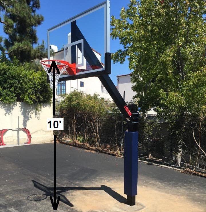 How to Measure Basketball Hoop Height - Half Court Sports