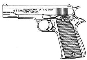 Star Model Super B, 9MM, 9 Rd Magazine Or Grips - Triple K - Live Store