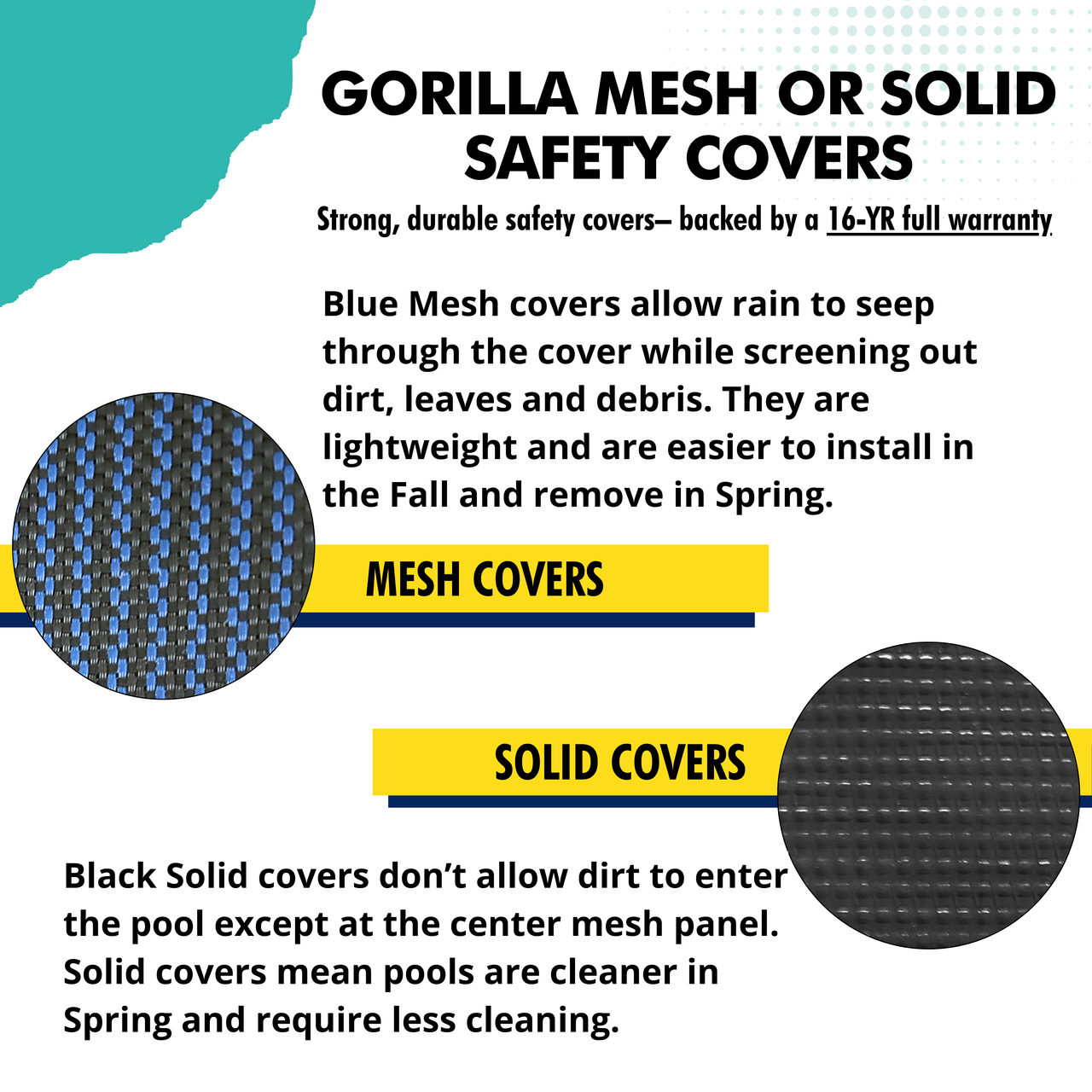 "Gorilla" Custom Mesh and Solid Safety Covers for Inground Pools