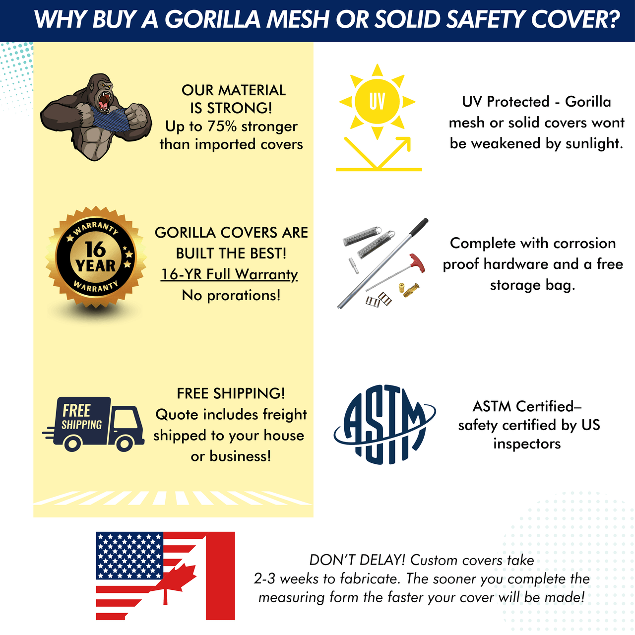 "Gorilla" Custom Mesh and Solid Safety Covers for Inground Pools