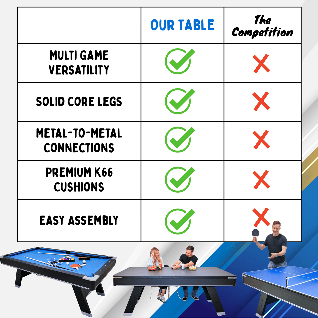 Sports 7' Pool Table with Top