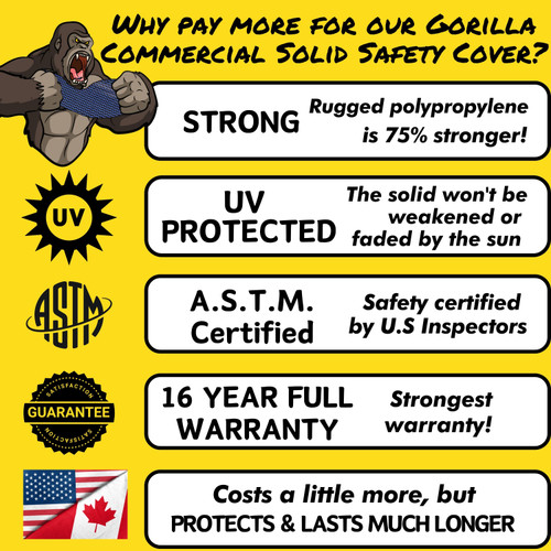 "Gorilla" Solid Safety Pool Cover for In-Ground Pools- 16 YR Warranty