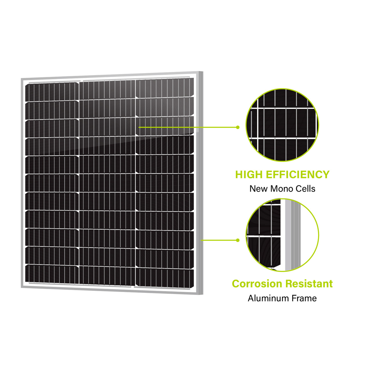 80W 12V Monocrystalline Solar Panel w/ High-Efficiency Cells -Newpowa