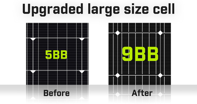 DIFFERENCES BETWEEN 9BB AND 5BB PANELS - Newpowa