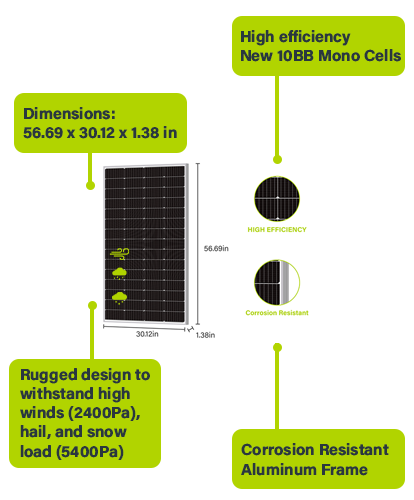 220W 12V Monocrystalline Solar Panels w/ 10BusBar Technology -Newpowa