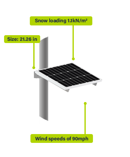Double Arm Pole/Wall Side Mount for 40W-75W Solar Panels -Newpowa