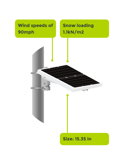 Single Arm Pole/Wall Side Mount for 10W-30W Solar Panels -Newpowa