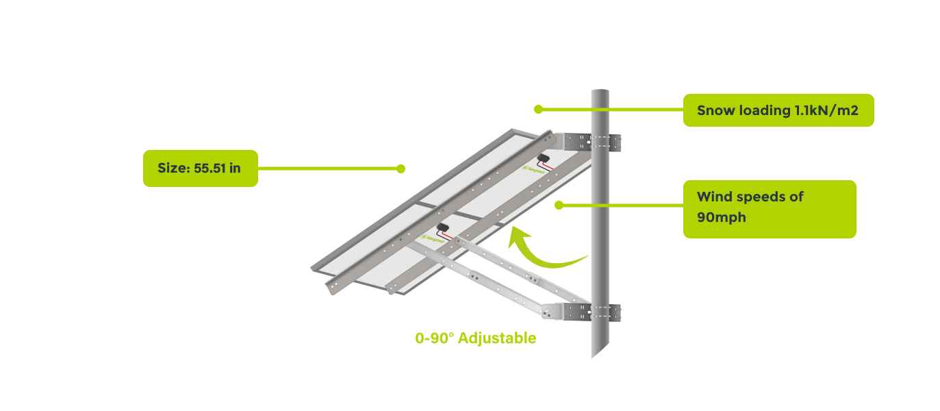 Double Arm Pole Side Mount for Up To 400W Solar Panels -Newpowa