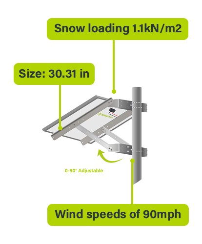 Double Arm Pole Side Mount for 200W Solar Panels -Newpowa