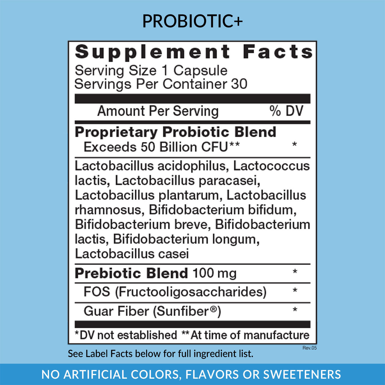 Nutrition Essentials Bundle - Eniva