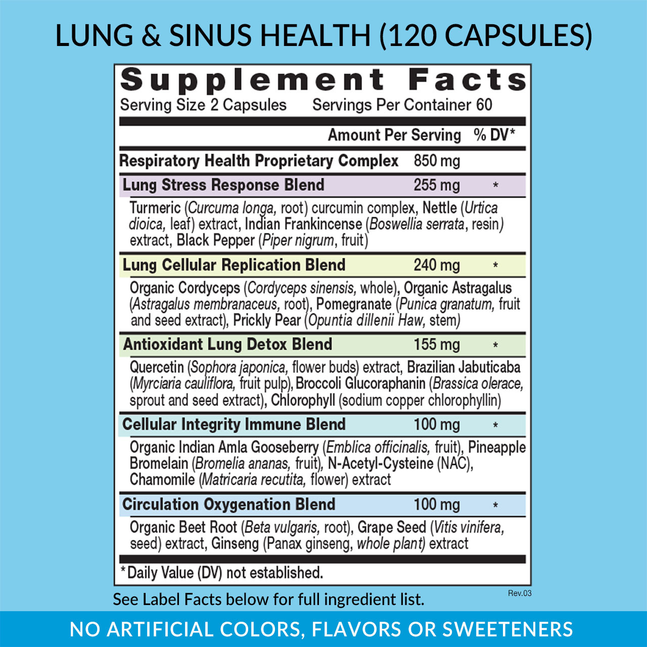 Immune Defense Bundle - Eniva