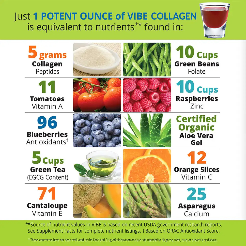 VIBE + COLLAGEN Superfoods Liquid Multivitamin - Eniva