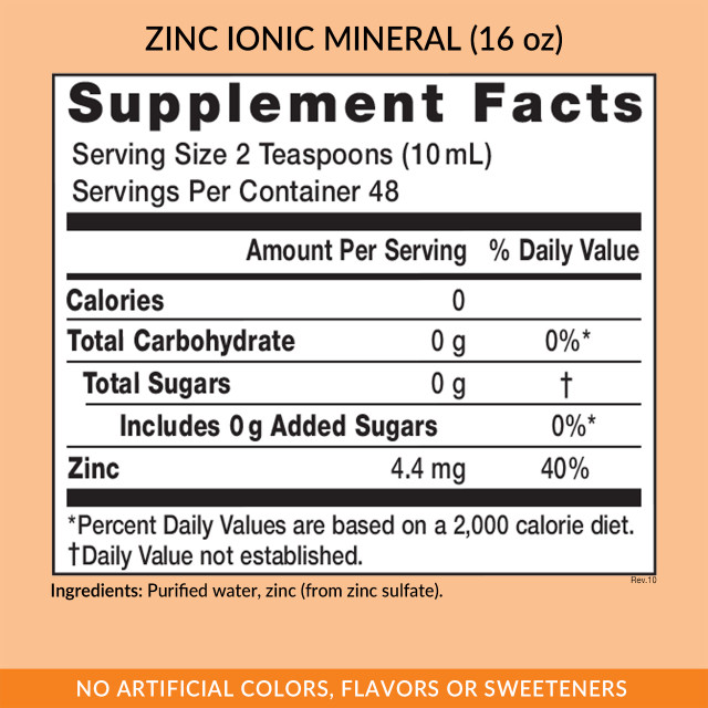 Liquid Zinc Supplement | Natural Zinc Supplement | Liquid Vitamins And ...