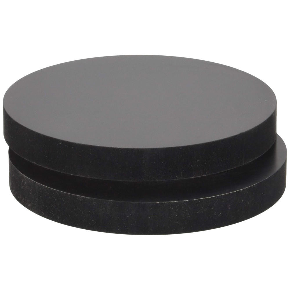 4in Unbonded Cap Neoprene Pad 60 Duro | Strength Tests | CMTP