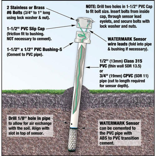Watermark Soil Moisture Sensor With Pipe Spigot End, 6in