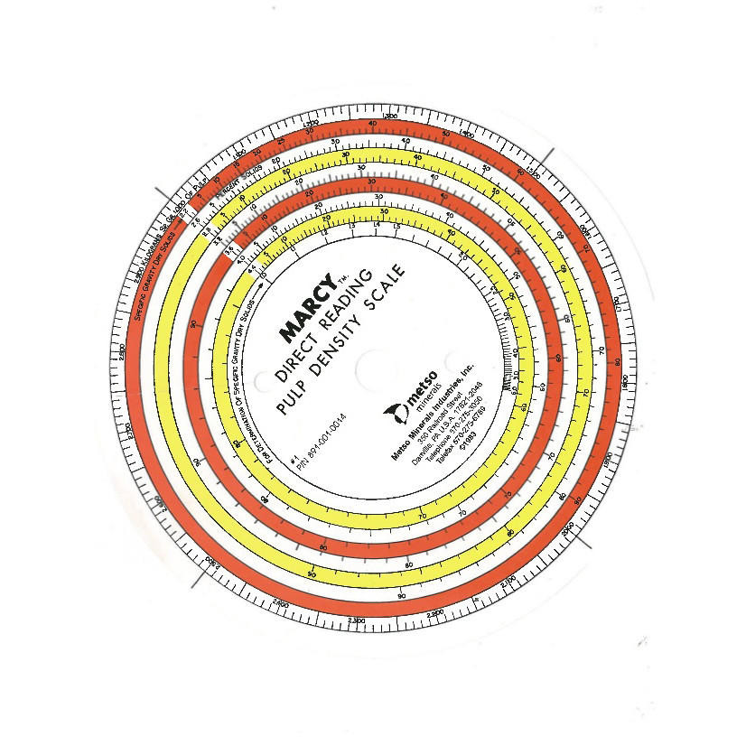 Marcy Pulp Density/Specific Gravity Scale w/ Stainless Steel ...