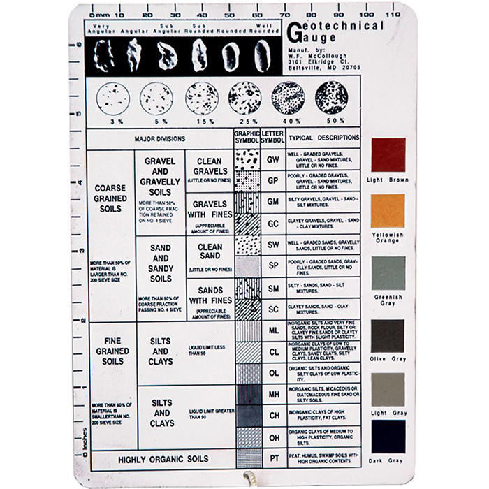 geotec 90 data sheet