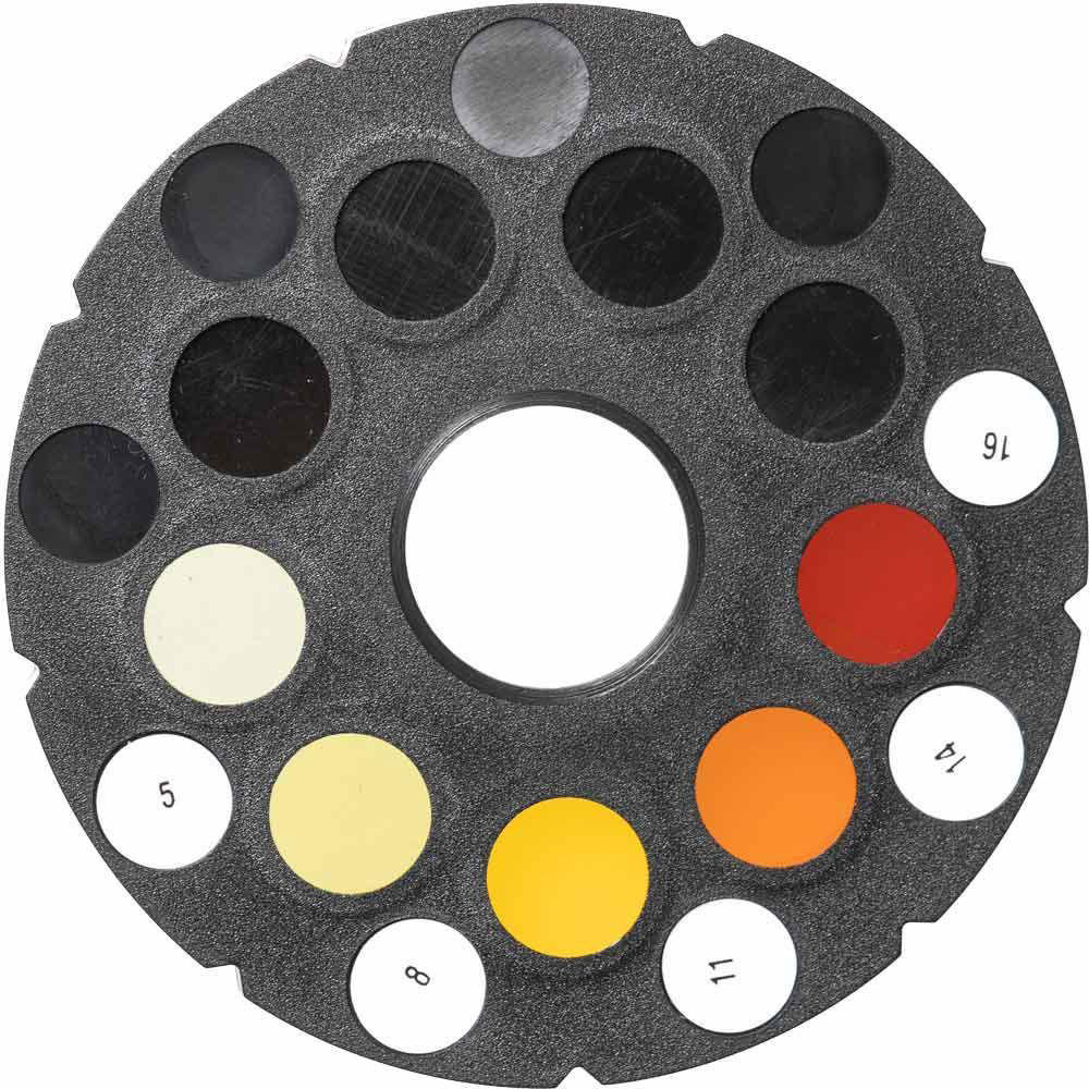 Organic Impurities Color Wheel Reference Chart