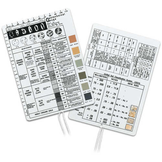 Geotechnical Gauge for Classification | Soil Testing Equipment | CMTP