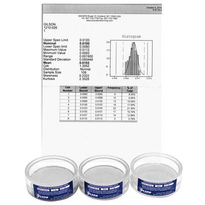 3in Diameter Acrylic Frame Electroformed Test Sieve, 150 um | CMTP