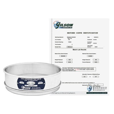 Gilson Master-Matched Sieve Service | Sieving