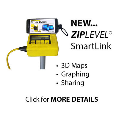 ZIPLEVEL SmartLink Package | Weather and Humidity Meters