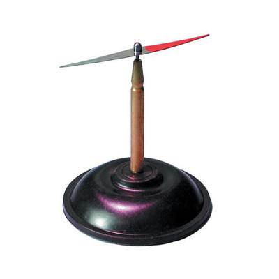 Demonstration Compass