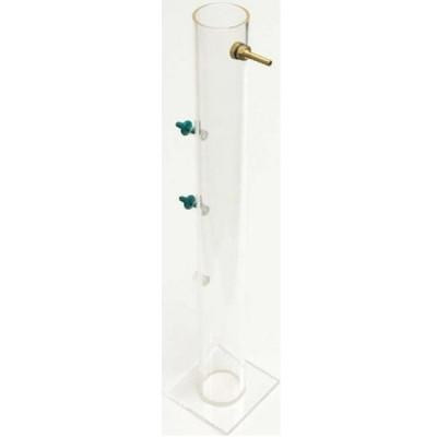 Spouting Cylinder | CMTP