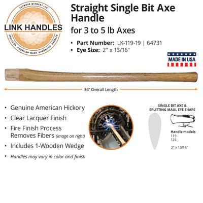 36in Straight Single Bit Axe Handle for 3 to 5 Lb Axes | Certified ...
