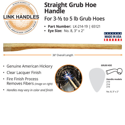 36in Straight Grub Handle for 3-1/2 to 5 Lb Hoes for No. 8 Eye | CMTP
