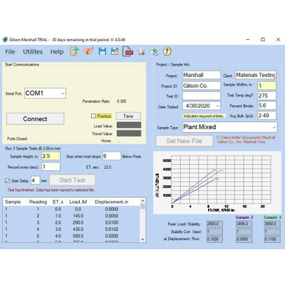 Marshall Data Acquisition Software | Streamlined Data Collection | CMTP