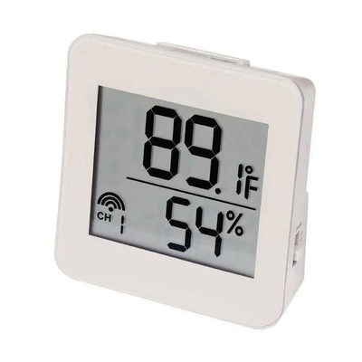 Compact Temperature and Humidity Monitor for Construction | CMTP