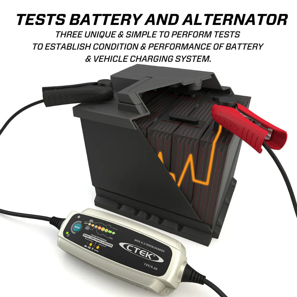 CTEK Battery Charger